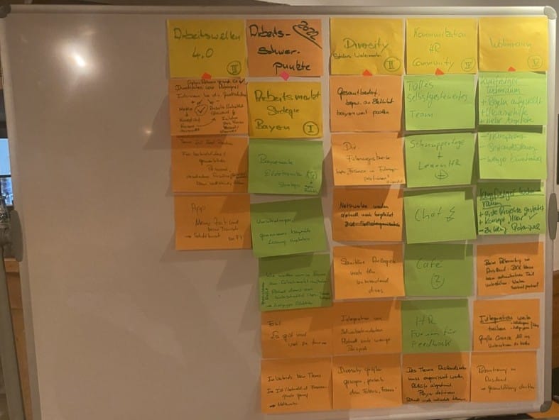 Leadership Projekt "Brain walk" - Gemeinsam Zukunft formen!